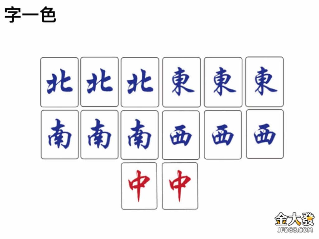 【兩人麻將】怎麼玩? 夜市兩人麻將玩法大解密! 兩人麻將攻略！周一贏到周五的實戰技巧傳授