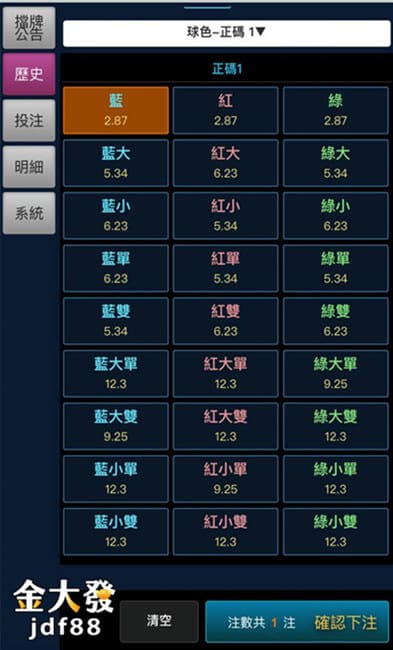 【539】最熱門16大問答！全車多少錢？包牌玩法？最詳解